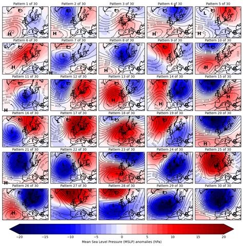A New Set Of Weather Patterns For Europe Met Office