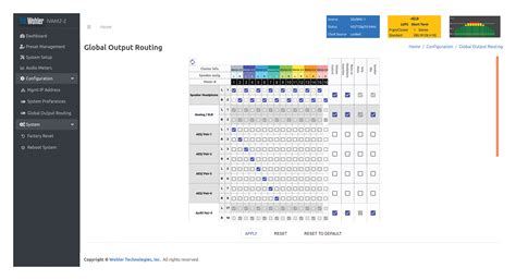 Wohler Opt Output Routing Upgrade Option Inputoutput Routing Software Key Only