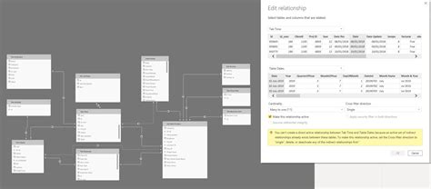 Two Fact Tables For Same Dates Table Dax Calculations Enterprise