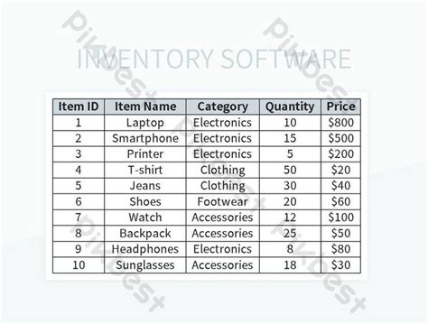 Maximize Efficiency And Accuracy With Inventory Software Solutions