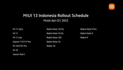 Miui 13 Indonesia Rollout Schedule Announced Xiaomiui