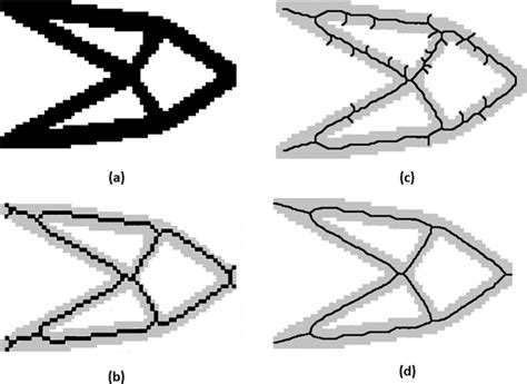A Comparison Of Different Skeletonization Results Note That Skeletons