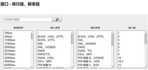 Poc同轴电缆供电系统设计：你想了解的知识点，都在这儿！ Digikey