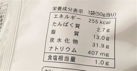 食べちゃダメなのに食べたほうがいい！？カロリー表示の裏側に隠された意外すぎる真実｜chonps管理栄養士による食事サポート