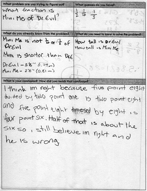 Dr Evil And Mini Me Drawing