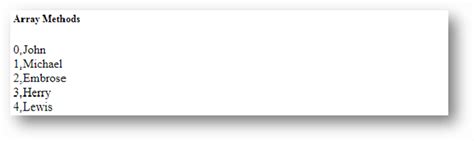 Javascript Array Entries Method Online Tutorials Library List