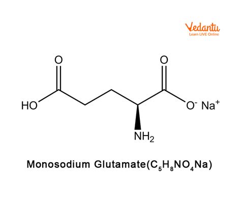 Glutamate Structure
