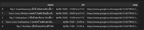 รับทำ web scraping ดึง และ รวบรวมข้อมูลต่างๆจาก website ด้วย python