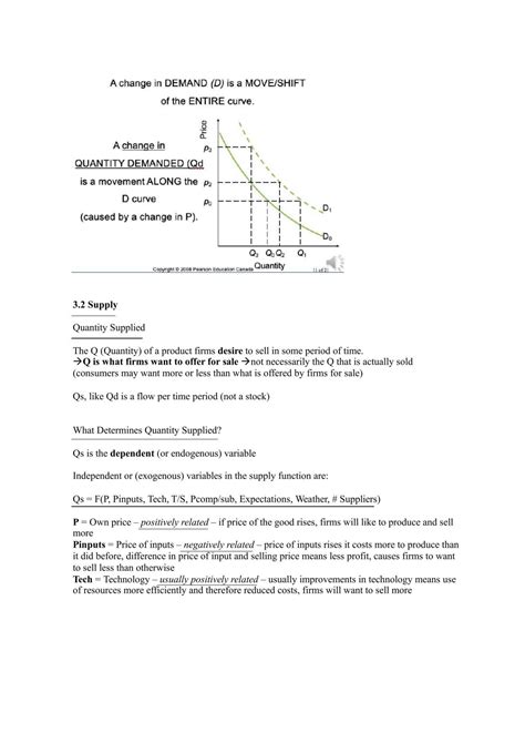 Microeconomic Analysis And Applications Lecture Notes Econ 208