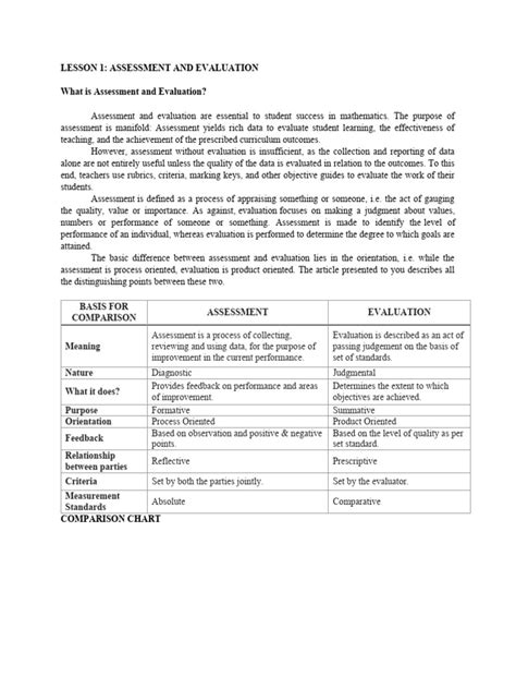 Assessment And Evaluation In Mathematics Pdf Educational Assessment