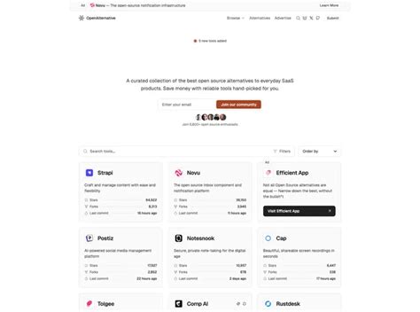 React Fullstack React Templates And Themes