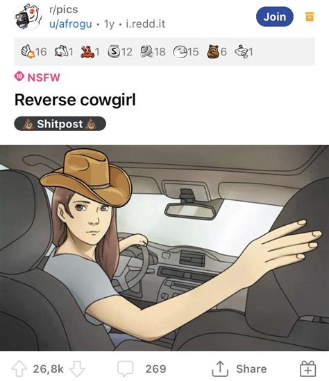 Reverse Cowgirl In Action Rtechnicallythetruth