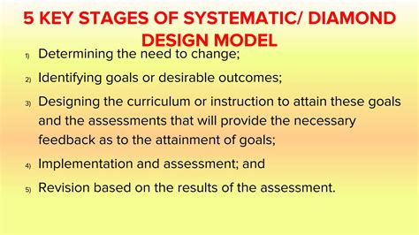 Curriculum Development Process Modelspptx