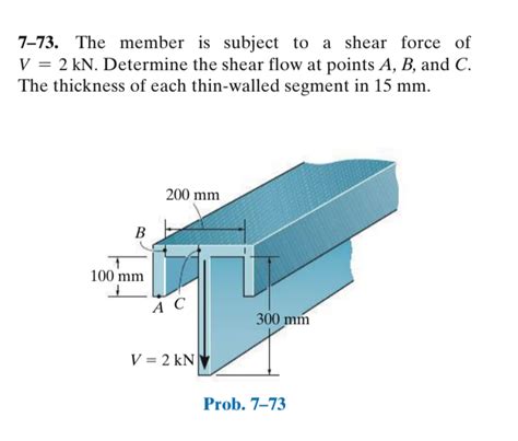 Solved Hello I Need Help With This Question Can It Please