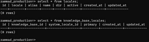 Locales Table In Postgresql Without Any Record On Container Creation