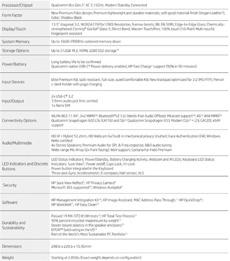 The HP Elite Folio Is HP S Newest 2 In 1 Notebook Powered By Qualcomm S Snapdragon 8cx Chipset