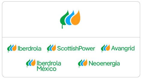 Iberdrola rediseña su logo con tres colores clave