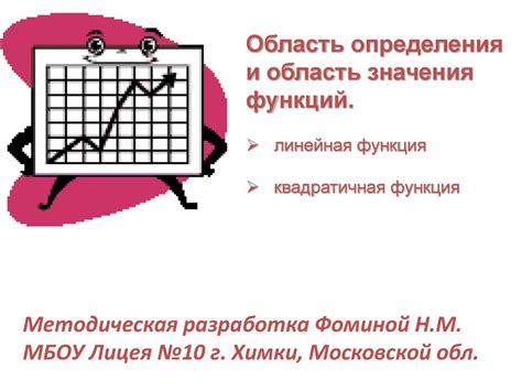 Область определения и область значения функций презентация онлайн