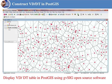 PPT Spatial Analysis In PostGIS Based On Voronoi Diagram Delaunay Triangulation PowerPoint