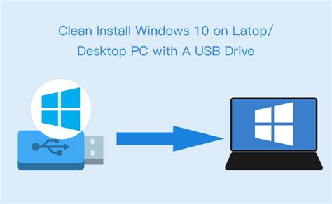 How To Clean Install Windows With A USB Drive