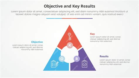 Okr 목표 및 주요 결과 프레임워크 슬라이드 프레젠테이션을위한 인포그래픽 개념 삼각형 사이클 원형 원 중앙 3 포인트 목록