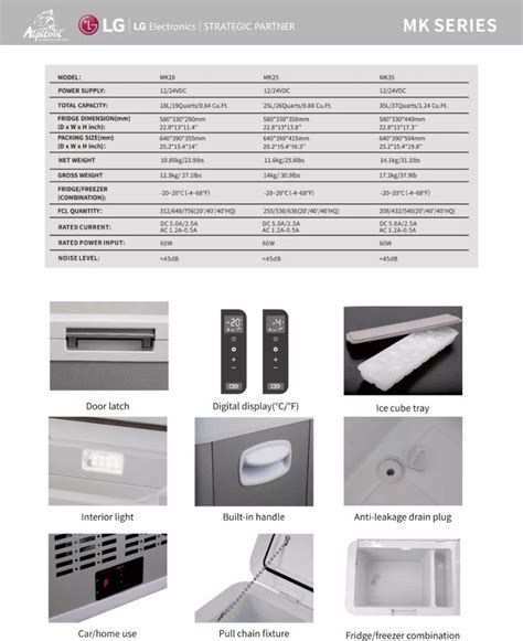 Alpicool MK18 Portable Freezer, TV & Home Appliances, Kitchen ...