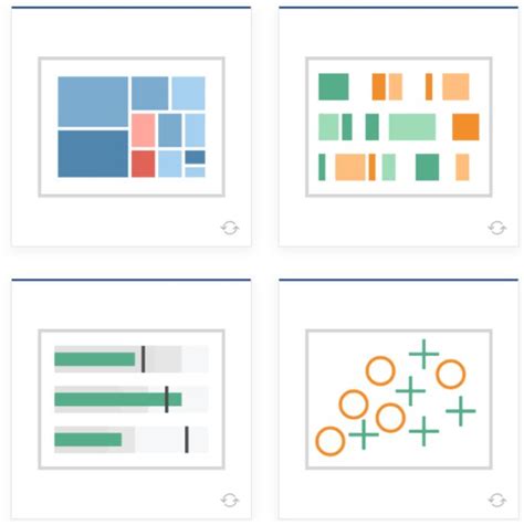 Overview Of Reading Charts Nur Azaliah Abu Bakar