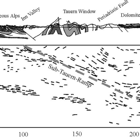 Compiled Line Drawing From Vibroseis And Explosive Seismic Sections