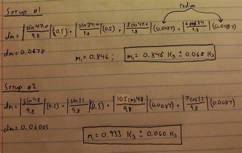 Phys4as15 Amzapata 09 March 2015 Propagated Uncertainty