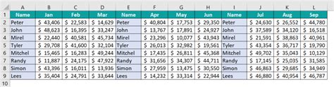 VBA Insert Columns In Excel Examples How To Insert Columns