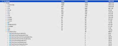 Java NoClassDefFoundError Failed Resolution Of Databinding Class In
