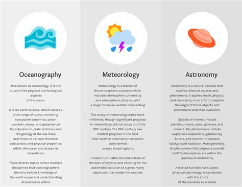 3 Column Circle Grid Icon Layout Venngage