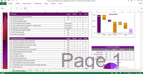 Procurement Performance Management Excel Template Engineering Management