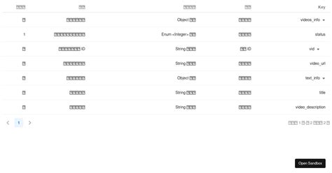 Table Rtl TreeData Codesandbox