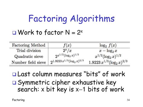 Ppt Factoring Powerpoint Presentation Free Download Id4444142