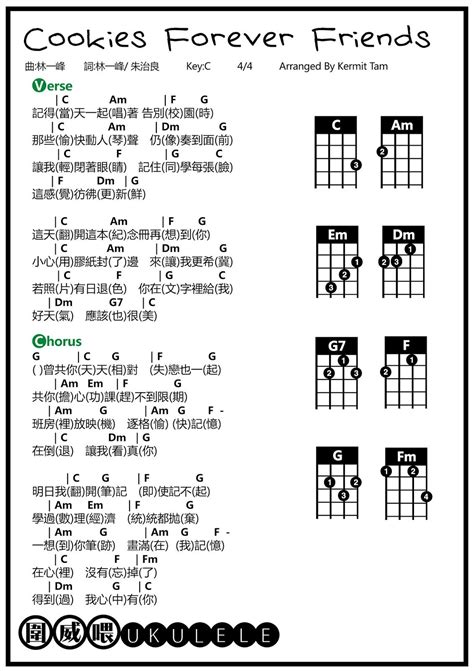 圍威喂 Ukulele