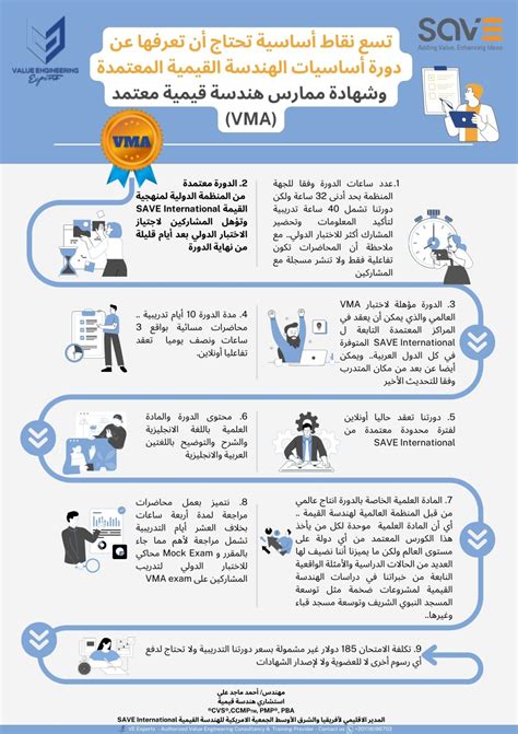 ‏vmf1 Vma Valueengineering Valuemanagement Valueanalysis Value