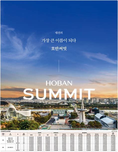 대전 용산지구 3블록 유성 호반써밋 그랜드파크 대덕 공공지원 민간임대주택 공급촉진지구 아파트 분양가 네이버 블로그