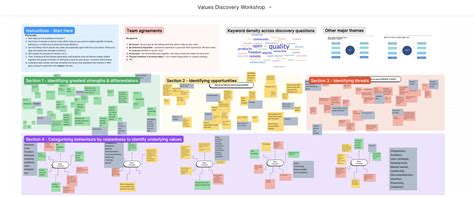 evolving mui s core values and behaviors mui