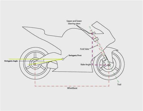 Rear Brakes And Chassis Geometry Suzuki Gsxr Forum