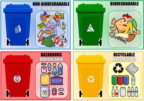 Garbage Trash Bin Segregation Label Lazada Ph