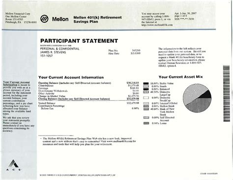 401k Statements Flickr