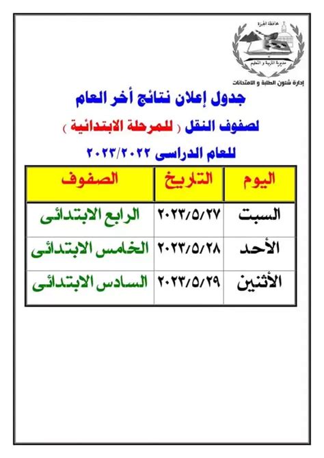 موعد ظهور نتيجة الصف السادس الابتدائي محافظة الجيزة 2023 الترم الثاني
