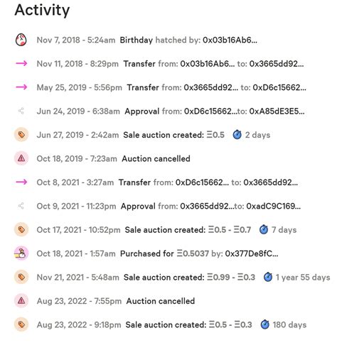 The Building Blocks Of Blockchain By Rudy Arora Medium