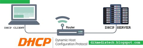 Pengertian Dan Cara Kerja Dhcp Server Dikmediatech Dikmediatech