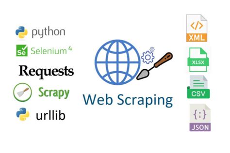 Any Website Scraping For 10 Freelancer Satyavardana L Satyavrd Kwork