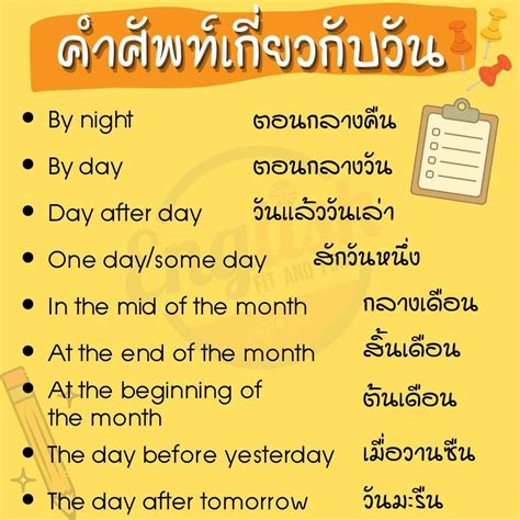 อักษรย่อภาษาอังกฤษ เอาไว้ใช้คุยแชท ที่วัยรุ่นควรรู้จัก กว่า 68 คำ Artofit