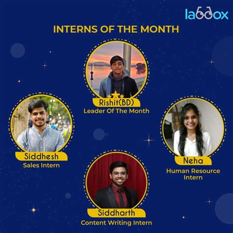 Labdox On Linkedin Labdox Intern2021 Internship2021 Work