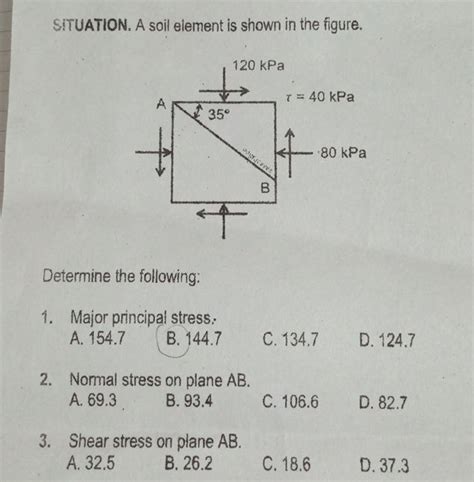 Situation A Soil Element Is Shown In The Studyx