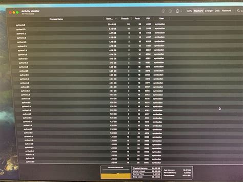 Dlc Performance Degraded With Macos M1 Monterey Usage And Issues